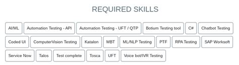 Hiring Test Analyst Sdet Automation