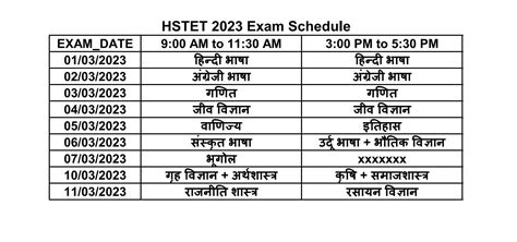 Mptet 2023 वर्ग 1 उच्च माध्यमिक शिक्षक नोटिफिकेशन पात्रता सिलेबस और