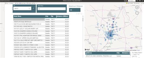 Solved Filtering Data Based On Another Non Related Field Microsoft Fabric Community