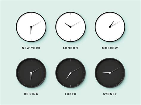What Is Daylight Saving Time And How Does It Affect Your Trip Abroad