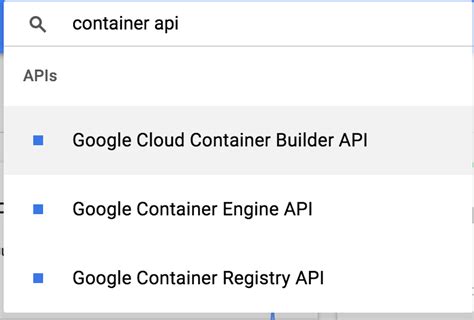 Document Enabling Required Apis For Gcp · Issue 86 · Jupyterhubzero