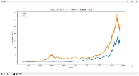 Open Interpreter An Interesting Ai Tool To Locally Run Chatgpt Like Code Interpreter Beebom