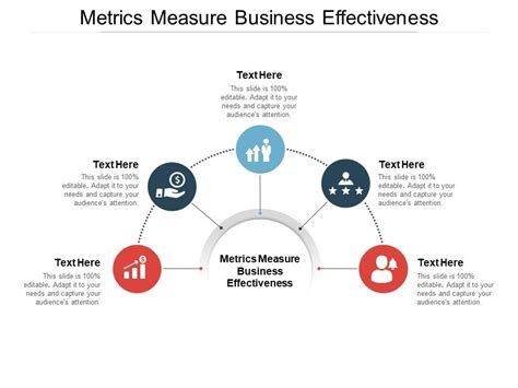 Metrics Measure Business Effectiveness Ppt Powerpoint Presentation Graphics