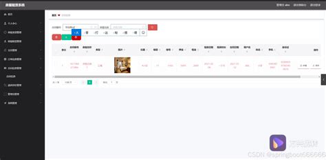 Java房屋租赁管理系统源码开题报告 Csdn博客