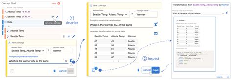 Data Formulator A Concept Driven Ai Powered Approach To Data Visualization Microsoft Research