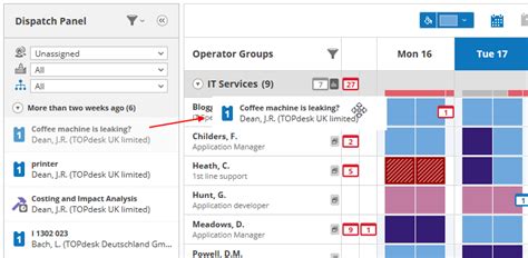 Assigning Tasks To An Operator