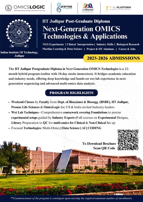 Omics Bioengineering Lifesciences Research Education Nextgenerationsequencing Ngs