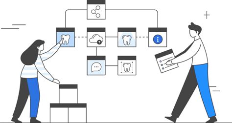 Medit Link Medit Intraoral Scanner And Dental Software