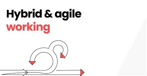Hybrid Agile Working Block Solutions