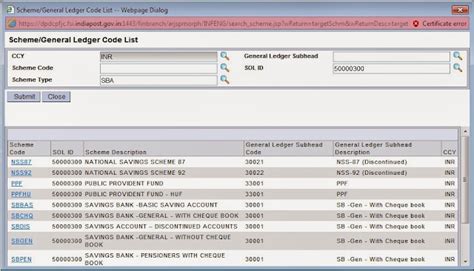 Conversion Of General Account To Cheque Account