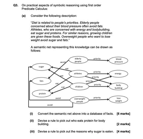 Q3 On Practical Aspects Of Symbolic Reasoning Using