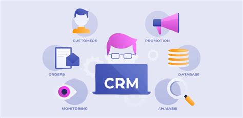What Is CRM Integration Everything You Need To Know