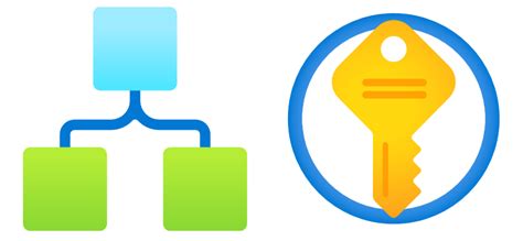 How To Get Secrets From Azure Key Vault Using The Rest Api Postman