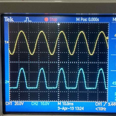 Adicandra Easyeda Open Source Hardware Lab