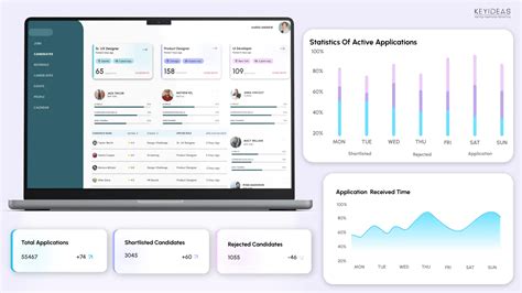 Hire Best Blazor Development Company For Your Application