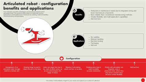 Types Of Robots For Industrial Operations Articulated Robot Configuration B