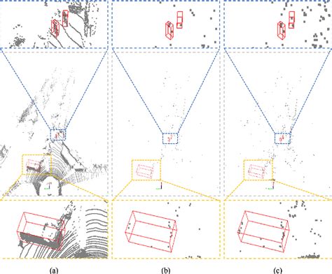 figure 1 from smiformer learning spatial feature representation for 3d