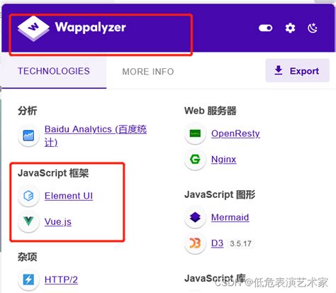 针对vue框架渗透测试 未授权访问目录漏洞【渗透实战工具开发】vue漏洞 Csdn博客 针对vue框架渗透测试 未授权访问目录漏洞【渗透实战工具开发】vue漏洞 Csdn博客