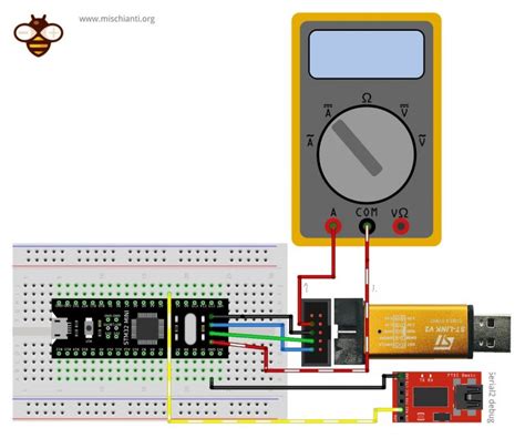 Stm32 Power Saving Sleep Deep Sleep Shutdown And Power Consumption