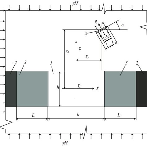 Analytical Model Of The Problem About The Fracture State In A Working