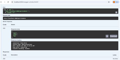 Spring Boot Integrating Swaggeropenapi Geeksforgeeks