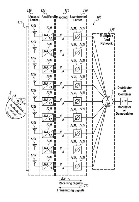 Starlink Phased Array Patent Us Figures 1 Teslarati