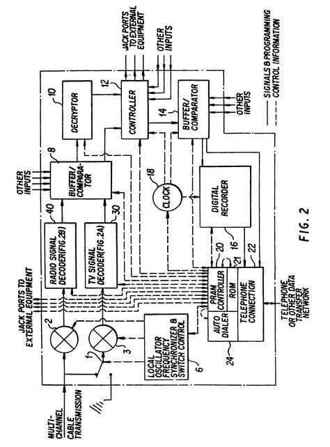 Decoding The Century Battery Charger Wiring Diagram A Comprehensive Guide