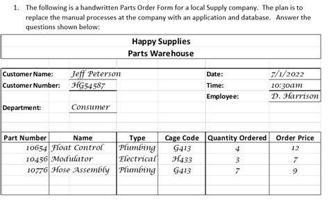 Solved A Identify The Functional Dependencies Represented