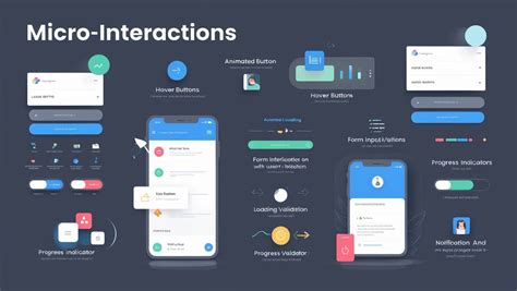 How To Use Micro Interactions To Enhance User Engagement ProfileTree