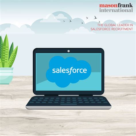 Grace F On Linkedin Salesforce Graduates It Entrylevel