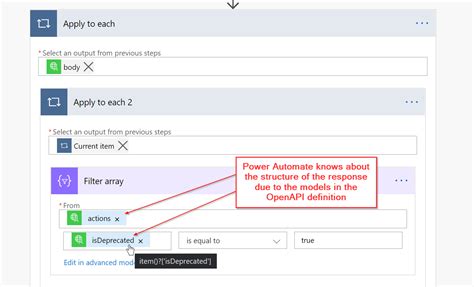 Deprecated Actions Iii Decorating With Openapi
