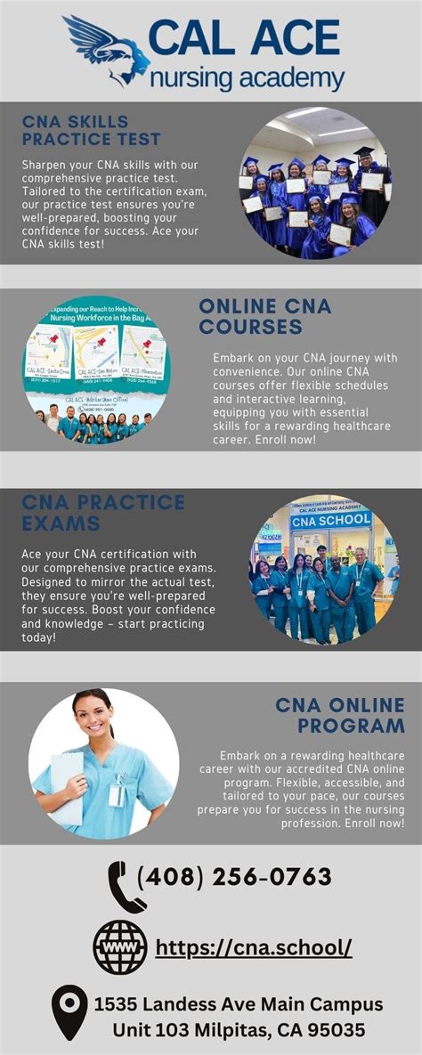 Cna Online Program Unlock Your Healthcare Career Cnaschool Medium