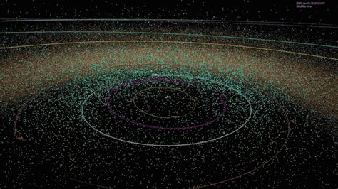 20 Years Of Tracking Near Earth Objects Space Earthsky