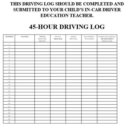 Daily Drivers Log Book Templates