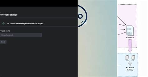 List Chatbot Curated By Ramdinesh Boopalan Medium