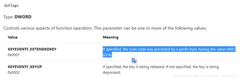 Pywin32 键盘鼠标操作，对qq下手了python Win32 组合键 Csdn博客