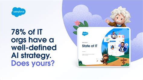 Salesforce On Linkedin 3rd Edition State Of It Report