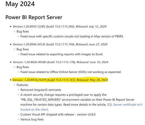 May 2024 Power Bi Report Server Update Fix “we Couldnt Connect To