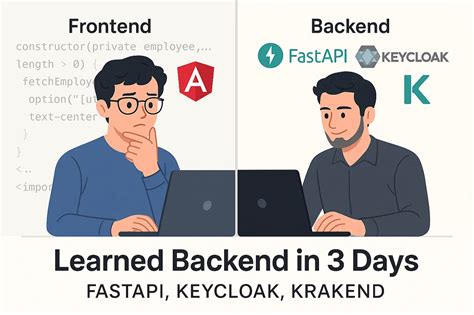 Secure Angular Apps With Jwt Complete Authentication Flow Explained By Ajaz Beig Medium