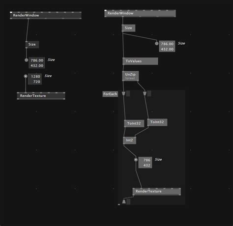 size of renderwindow to size or rendertexture question forum