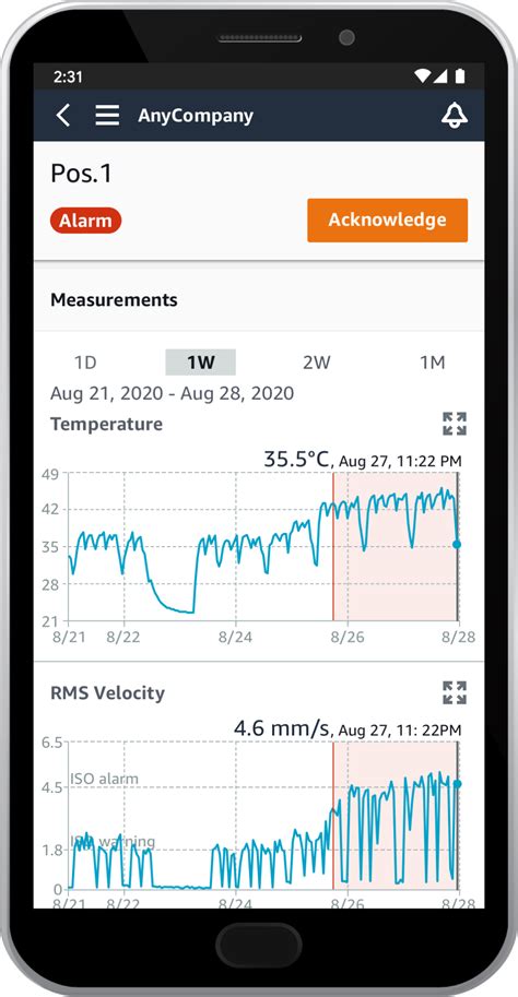 Amazon Monitron Features Amazon Web Services