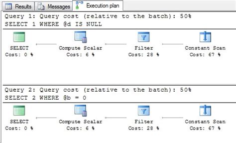 Sql Is It Faster To Check That A Date Is Not Null Or Compare A Bit To 10 Stack Overflow