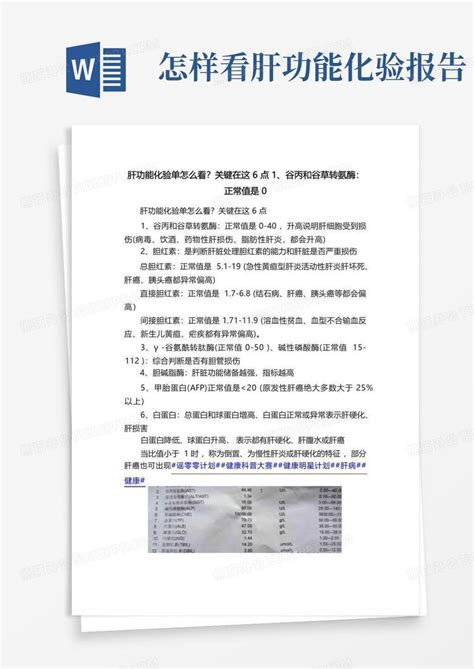 肝功能化验单怎么看关键在这6点1、谷丙和谷草转氨酶正常值是0word模板下载编号lgrakwoe熊猫办公
