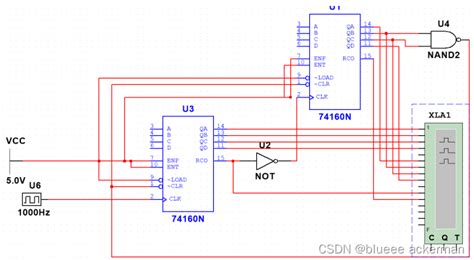 实验三 时序逻辑电路实验 Blueee的学习笔记wewb32 三、实验原理 采用j K触发器制作一个简易的一位十进制同步计数器 Csdn博客