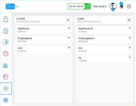 GitHub KishanV WebPortal Advanced Example Of Client Side With JQuery ReactJS Based Component