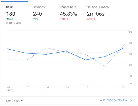 New Quickadminpanel In 2019 What Were Working On Quick Admin Panel