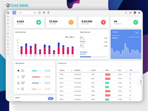 Master Dashboard Your Complete Overview Of Business Metrics