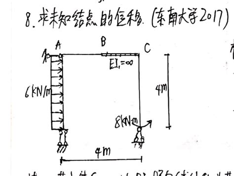 考研结构力学 用3种方法解东南大学位移法大题 知乎