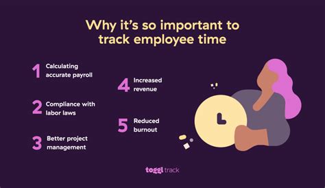 How To Track Employee Hours Efficiently 5 Practical Ways