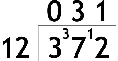 SHG To Long Division Page